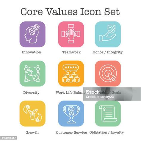 팀워크로 설정된 핵심 가치 아이콘 다양성과의 일과 삶의 균형 협력에 대한 스톡 벡터 아트 및 기타 이미지 협력 선 아이콘
