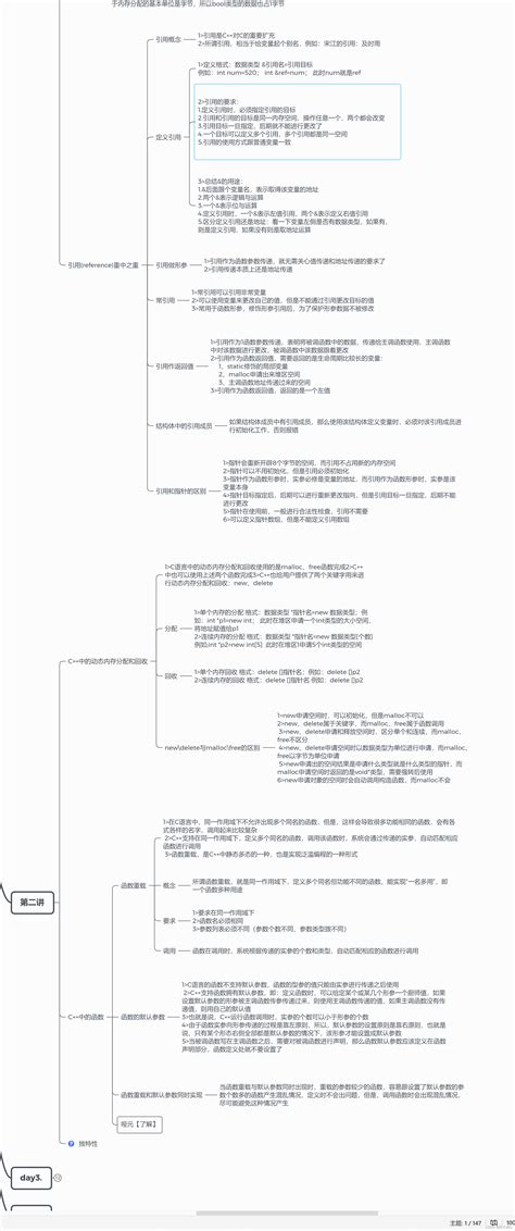 C 思维导图 CSDN博客