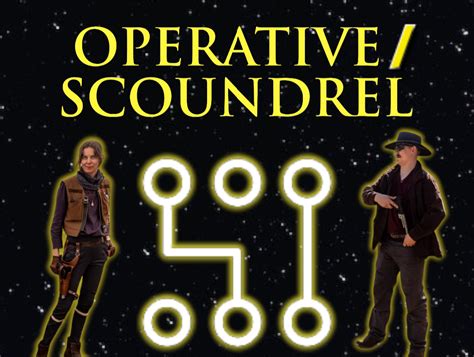 Weaponry And Classes Galactic Civil War