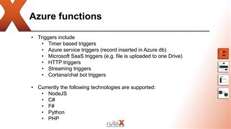 Serverless Architecture Introduction Aws Demo Ppt