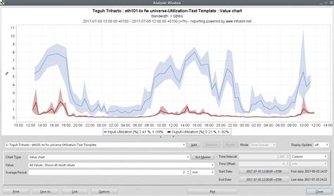 Teguh Triharto Learning Center Sample Calculate Interface