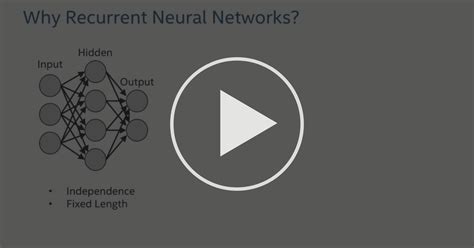 Recurrent Neural Networks Recurrent Neural Networks Rnn Coursera