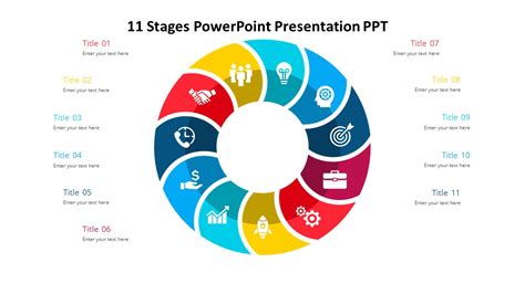 11 Stages PowerPoint Presentation PPT PPTUniverse