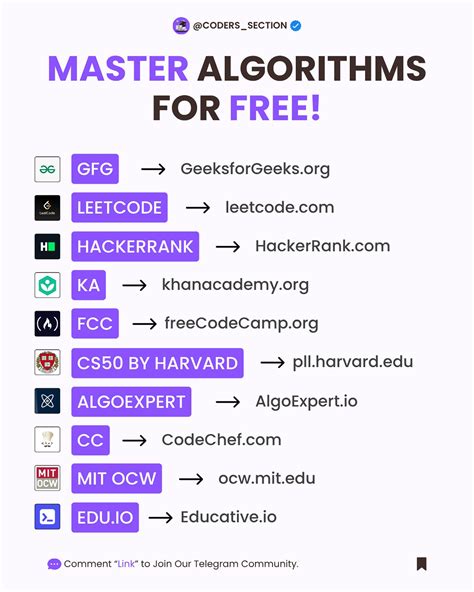 Coding Programming Html Css Source Code👇 Comment “link” To Get Source Code Link🙂 Else👇👇