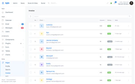 Index Agile Bootstrap 4 Web Application