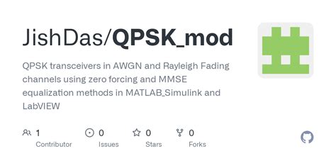 GitHub JishDas QPSK Mod QPSK Transceivers In AWGN And Rayleigh Fading Channels Using Zero