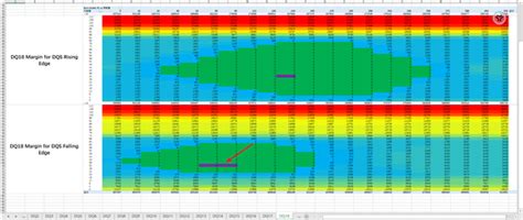tda4vh q1 the training value of dq is not centered enough in the eye