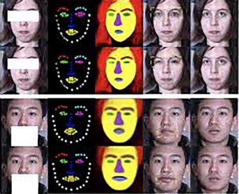 Face Recognition Generative Face Completion Tools Improve
