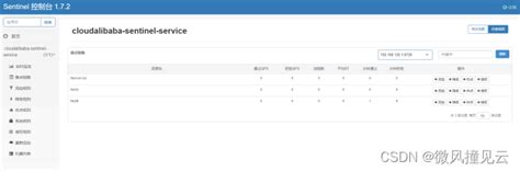 【分布式流控组件 Sentinel 快速入门】——图文详解操作流程sentinel组件介绍 Csdn博客