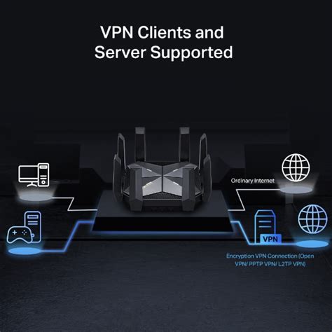 Archer Axe Axe Quad Band Wi Fi E Router Tp Link Australia