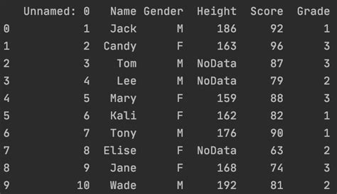 【python基础】第十三课：资料处理实战应用 Welcome To X Jeff Blog