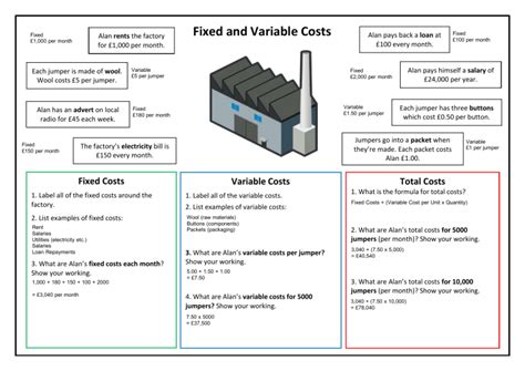 Fixed And Variable Costs Worksheet