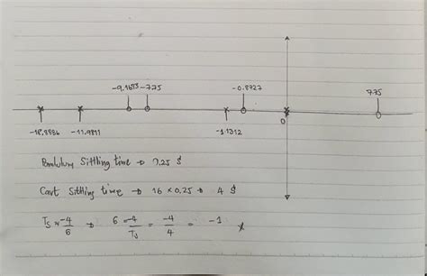 Inverted Pendulum Ep7 Pid Controller Design For Cart Outer Loop Maker Asia