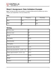 Understanding Data Validation Key Insights And Statistics Course Hero
