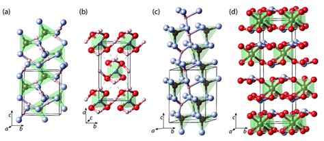 crystal structures of ternary h c n o phases with carbon or nitrogen