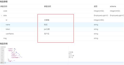 swagger2 和 knife4j 整合 与 springfox swagger 2 兼容的 knife4j 版本 csdn博客