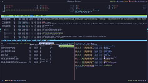 Github Budimanjojo Nix Config My Infrastructure Managed By Nix Flakes And Chezmoi Are Here