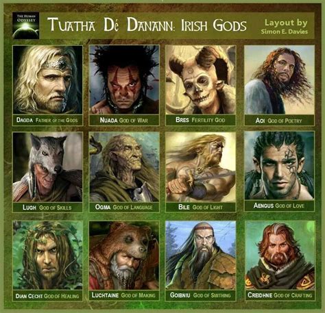 Irish Gods Celtic Myth Celtic Mythology Celtic Deities