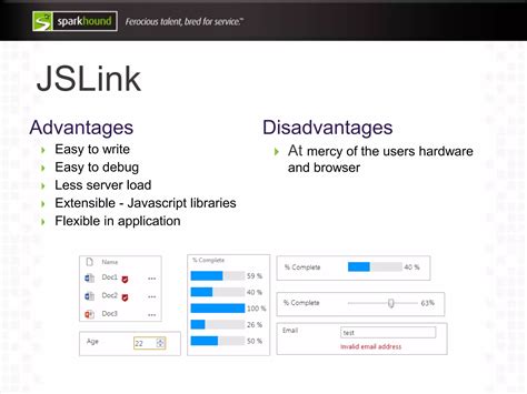 Introduction To Jslink In 2013 Ppt