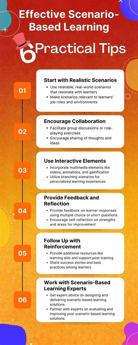 Why Corporate E Learning Solutions Need Scenario Based Learning