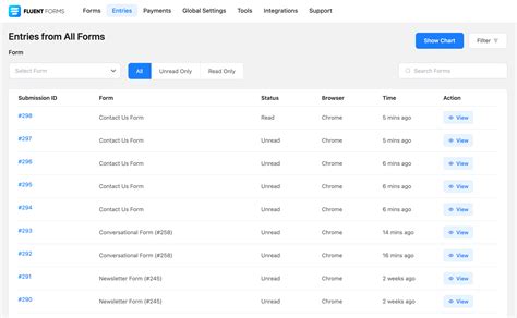 Fluent Forms Customizable Contact Forms Survey Quiz