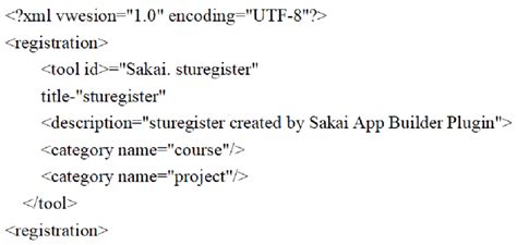 Integration Configuration Key Code For The Sakai Tool Download Scientific Diagram