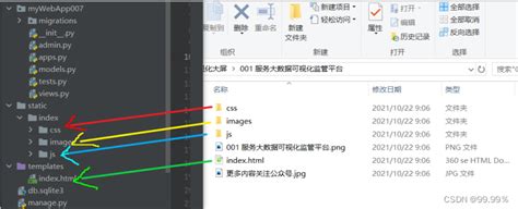 Python可视化——django驾驶舱的实现（下）python 驾驶舱 Csdn博客