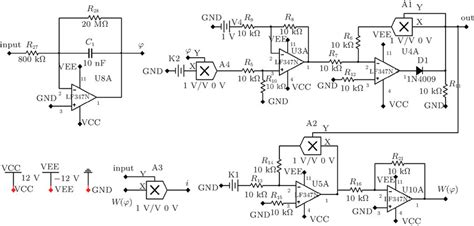 Equivalent Circuit Of The Flux Controlled Memristor Characterized By