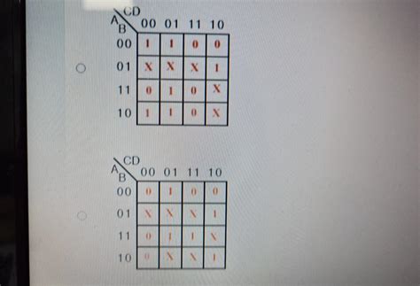 solved question 1 boolean funtion f is given as f a b c d cd