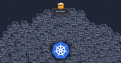Use Case Tame Kubernetes Complexity