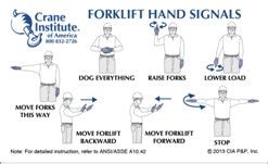 Forklift Hand Signal Card Crane Institute Of America