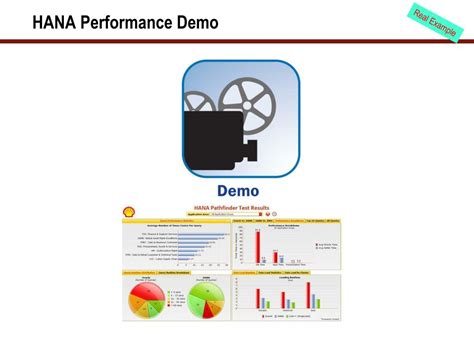 PPT Session2 Implementing SAP HANA PowerPoint Presentation Free Download ID 3030729