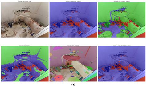 Clip Guided Clustering With Archetype Based Similarity And Hybrid