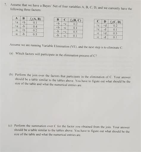 Solved 7 Assume That We Have A Bayes Net Of Four Variables Chegg Com