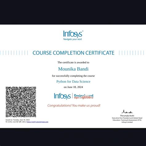 Mounika Bandi On Linkedin Excited To Announce That Ive Successfully