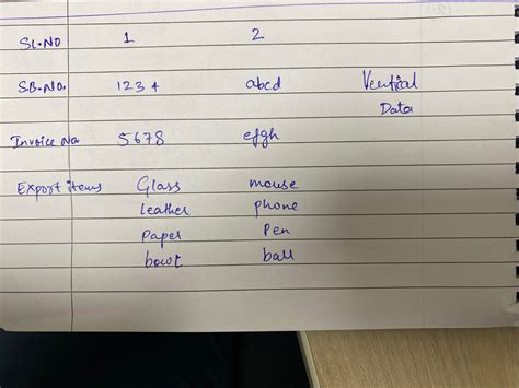 Need To Transpose The Vertical Data To Horizontal Format But Few Cells