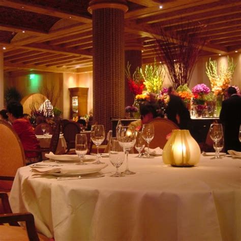 Six Tripadvisor Datasets For Nlp Tasks Kaggle