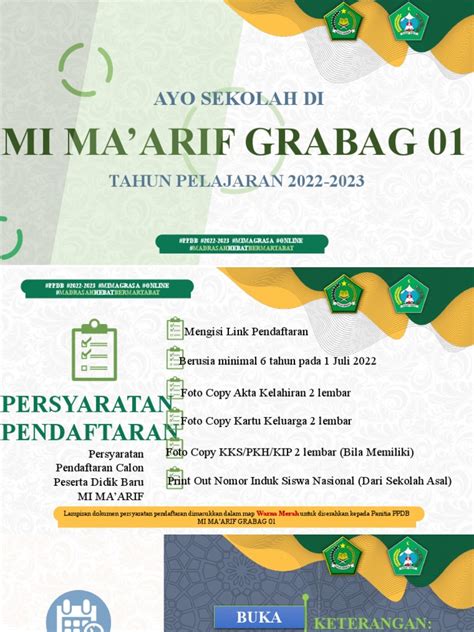 Template Ppdb 2021 Pdf