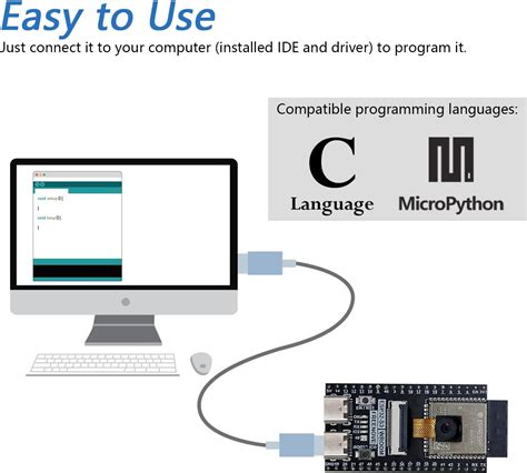 Freenove Esp32 S3 Wroom Cam Board Dual Core 32 Bit 240 Mhz