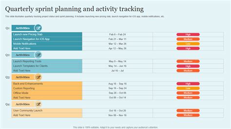 Top 10 Sprint Planning Templates With Samples And Examples