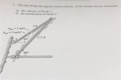 Solved The Rod AB Has The Angular Motion Shown At The Chegg