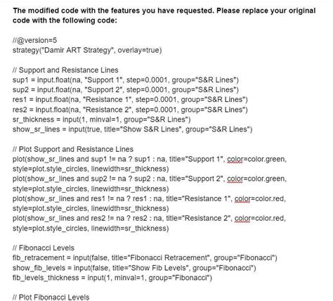 Entry 7 By Abhishekeg For Tradingview Script Adjustment Freelancer