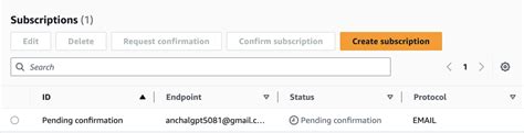 Create SNS Topic And Subscription Using Python DevelopersIO