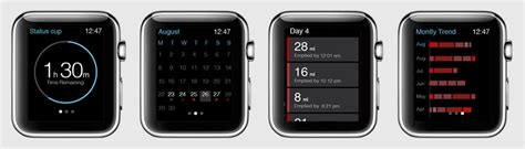 Looncup Tracks Menstruation And Provides Vaginal Updates