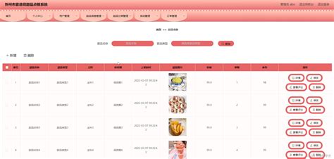ssm毕设项目忻州市雾造司甜品点餐系统xzp7f（java vue mybatis maven mysql） 甜品点餐系统毕业设计 csdn博客