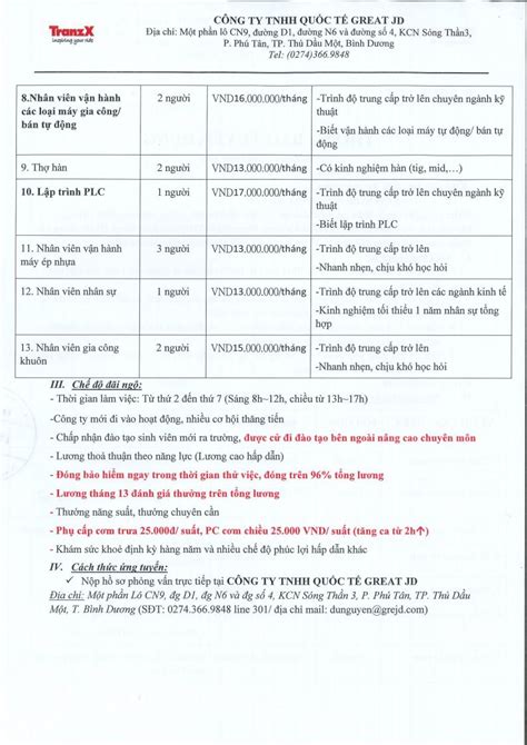 Công ty TNHH Quốc Tế Great JD tuyển dụng nhiều vị trí