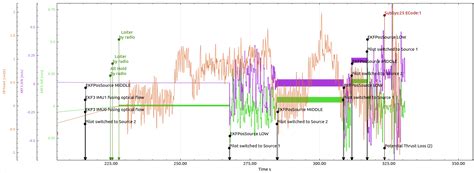 Optical Flow For Loiter Mode Copter 4 1 ArduPilot Discourse