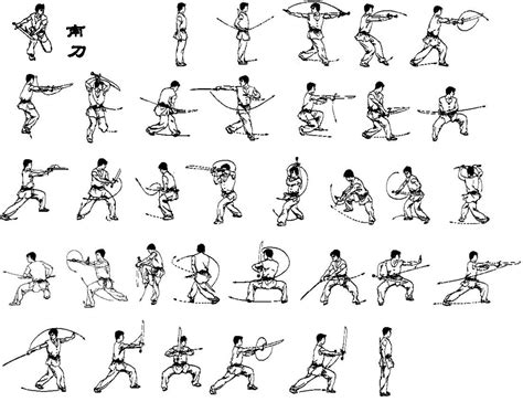 Shaolin Chuan kung fu Kung Fu Martial Arts, Self Defense Martial Arts, Chinese Martial Arts ...