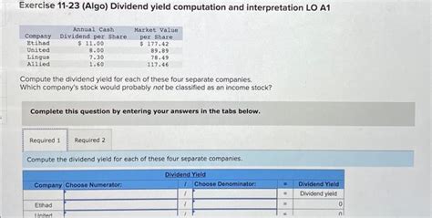 Solved Exercise 11 23 Algo Dividend Yield Computation And