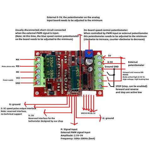 Buy DC 6 60V 400W BLDC Three Phase DC Brushless PWM Hall Electric Motor Controller Driver Board